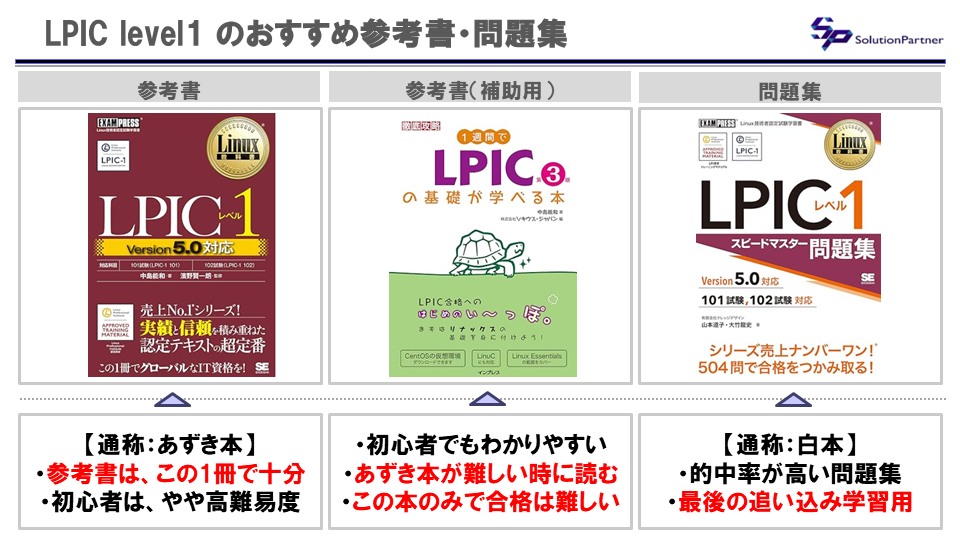 LPICとは？資格試験の種類や内容、取得メリットを初心者向け解説 | ネットワーク・インフララボ